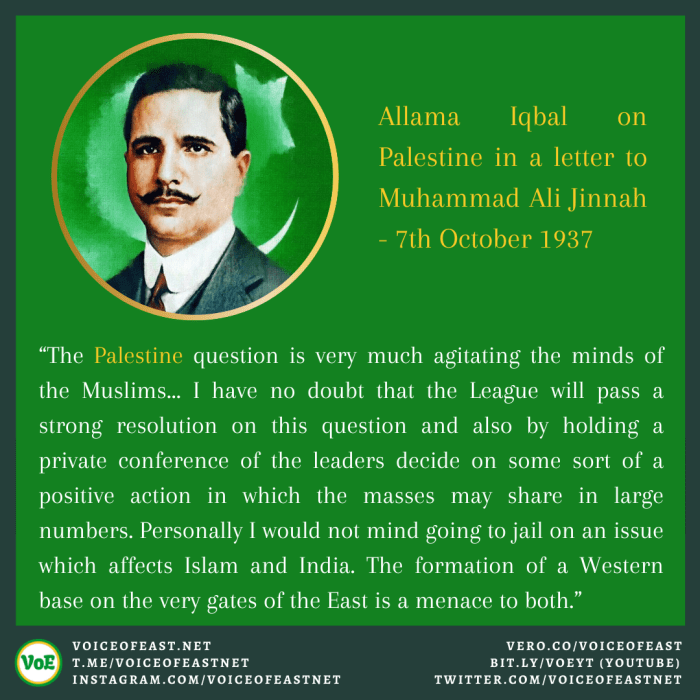 Allama Iqbal and Muhammad Ali Jinnah on Palestine – Voice of East