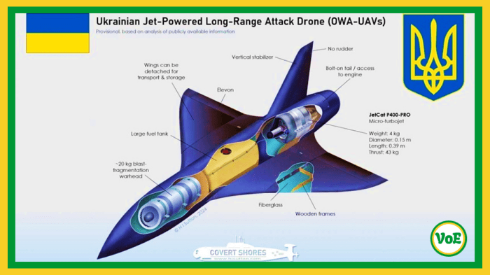 Ukraine’s New Long-Range Weapon Won’t Be The Wunderwaffe That Some ...