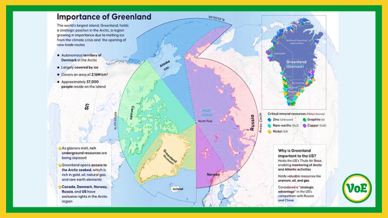 Greenland Is The Crown Jewel Of “Fortress America” – Voice of East